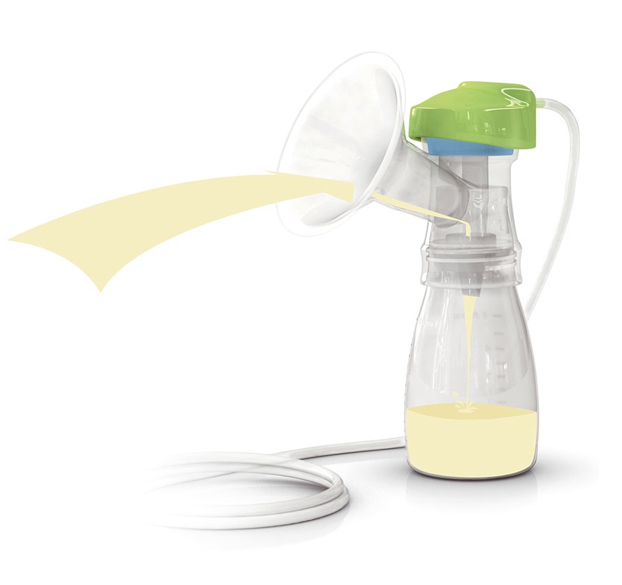 Ardo Double Pumpset
