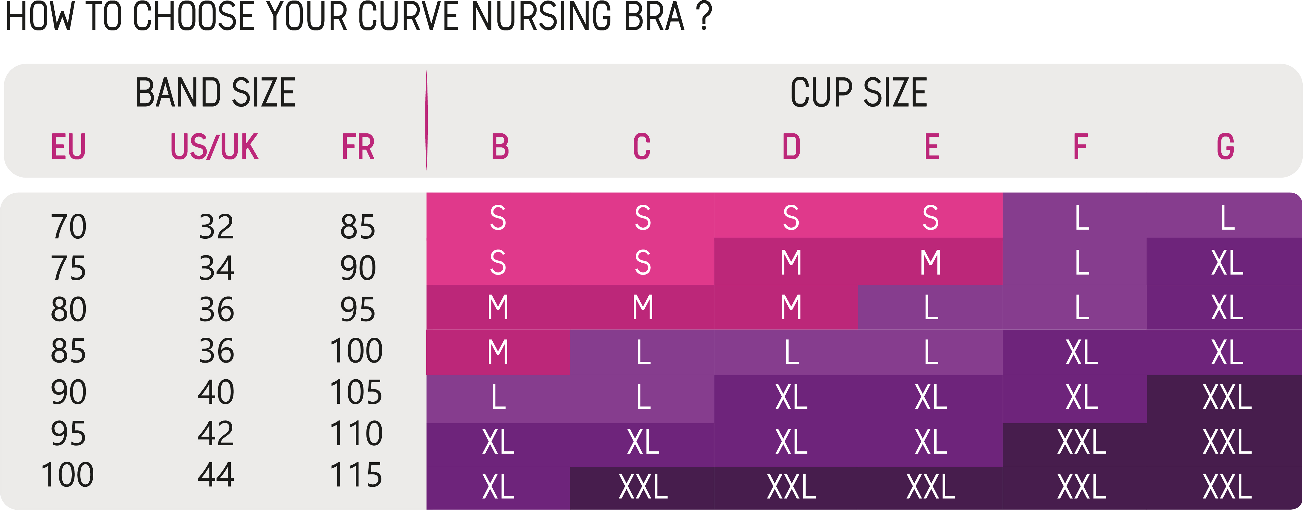 Curve Contour Washable Nursing Pads